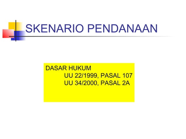 Pedoman penyusunan profil desa | PPT