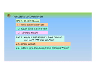 Pedoman penyusunan rppl hok | PDF