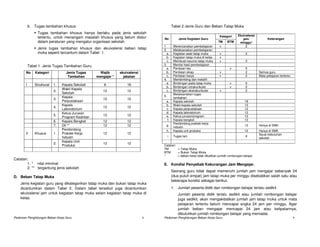 pedoman_perhitungan_beban_kerja_guru.pdf