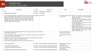 Pedoman Perhitungan Rasio KPMM.pdf