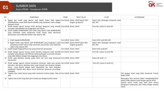 Pedoman Perhitungan Rasio KPMM.pdf