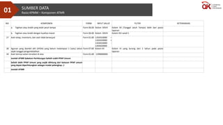 Pedoman Perhitungan Rasio KPMM.pdf