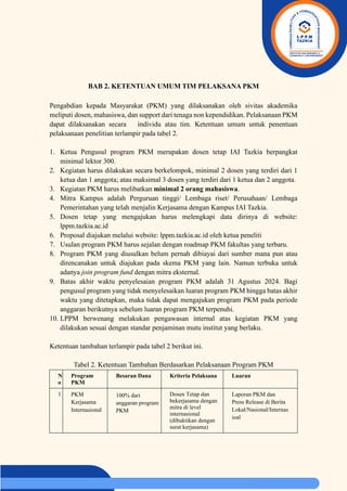 PEDOMAN PKM LPPM 2023 IAI TAZKIA NEW.pdf