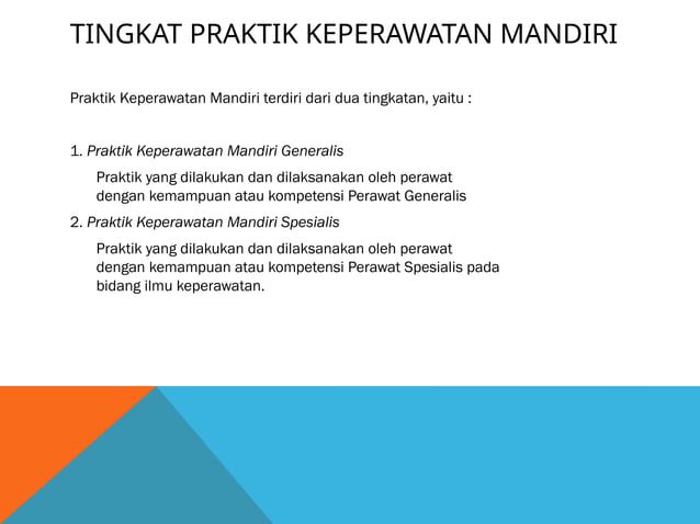 Pedoman praktik perawat mandiri.2024.pptx