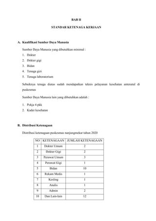 PEDOMAN PROGRAM KIA.docx