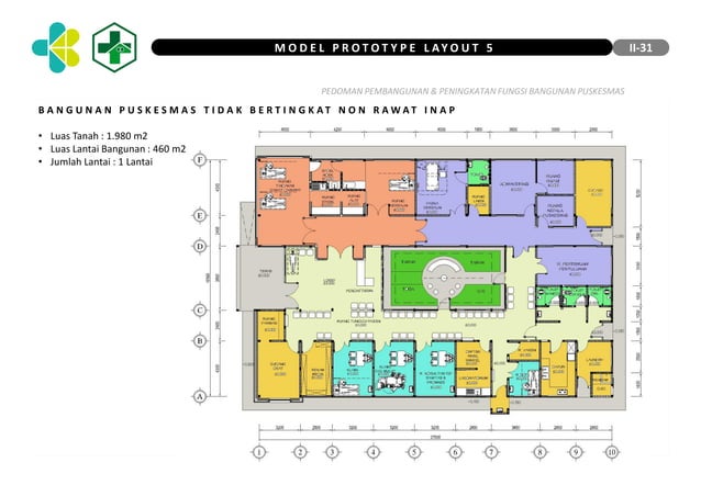 PEDOMAN PROTOTYPE PUSKESMAS_KEMENKES FINAL R1.pdf