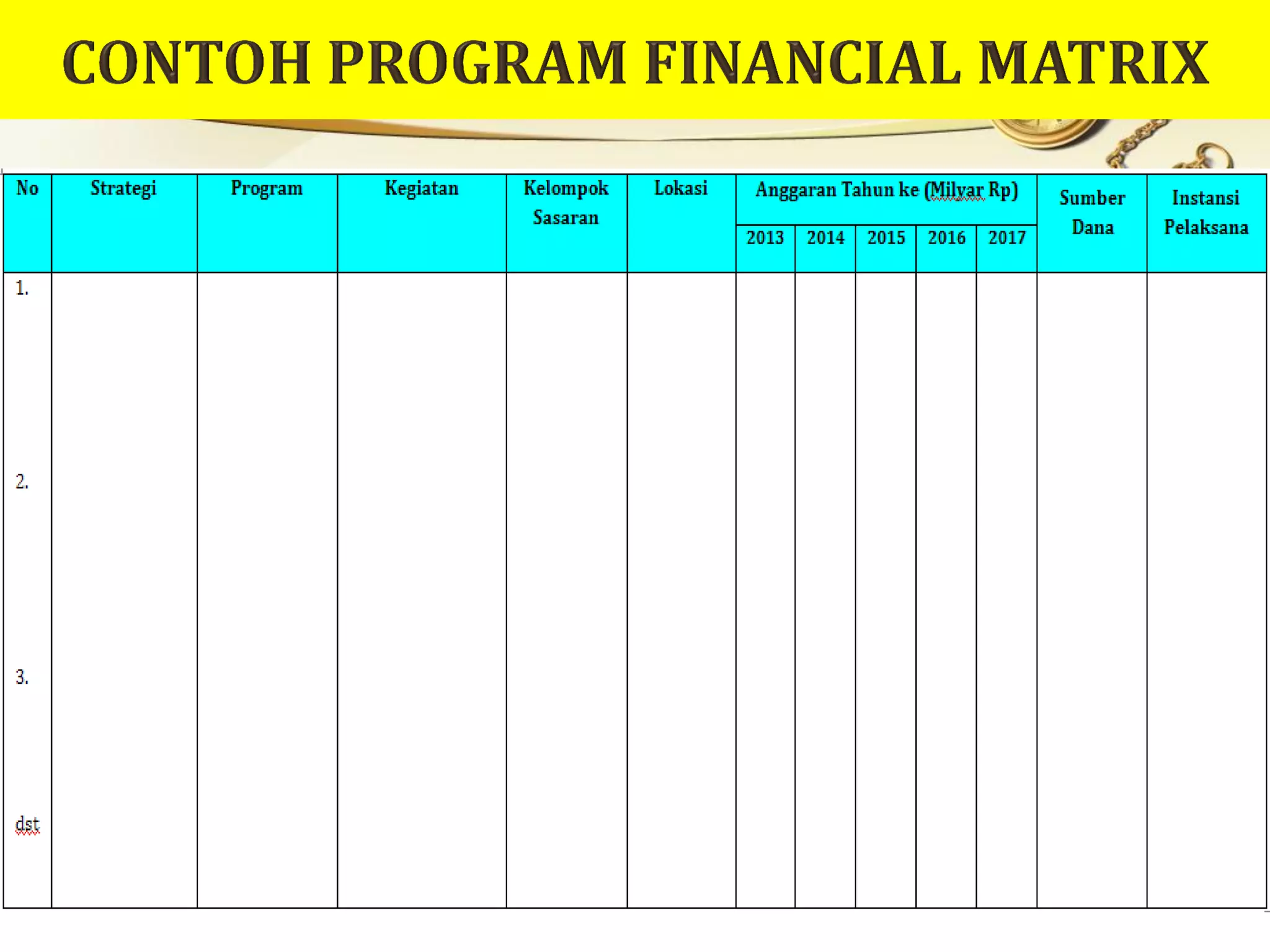 Pedoman review masterplan | PDF