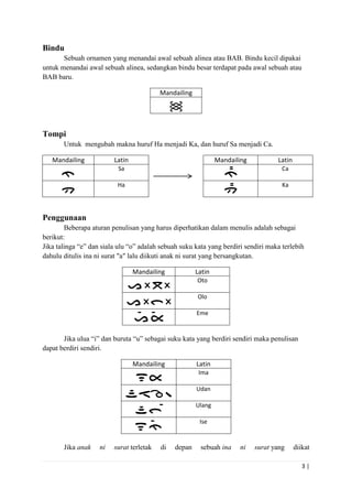 Pedoman ringkas menulis aksara mandailing di komputer | PDF