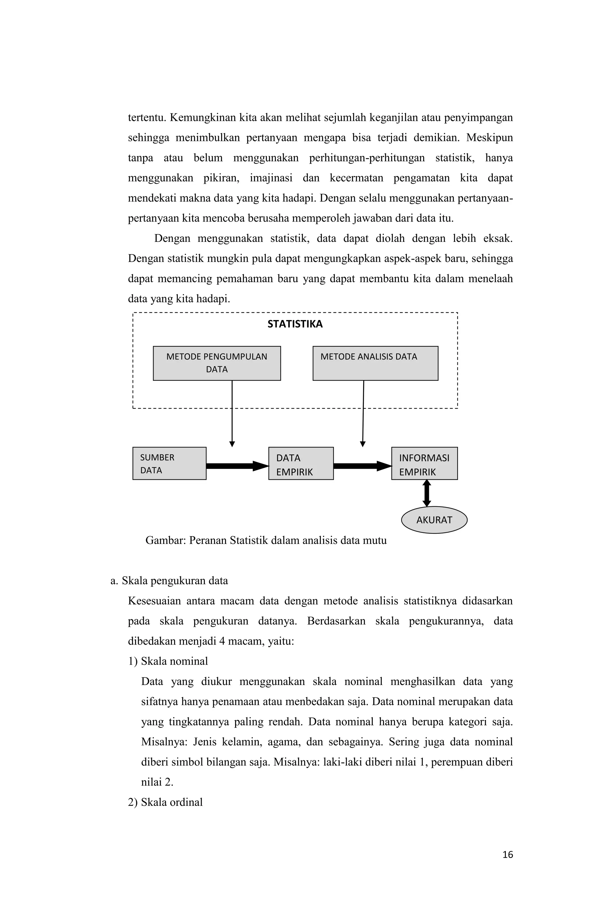 PEDOMAN SISTEM MANAJEMAN DATA 2022.pdf