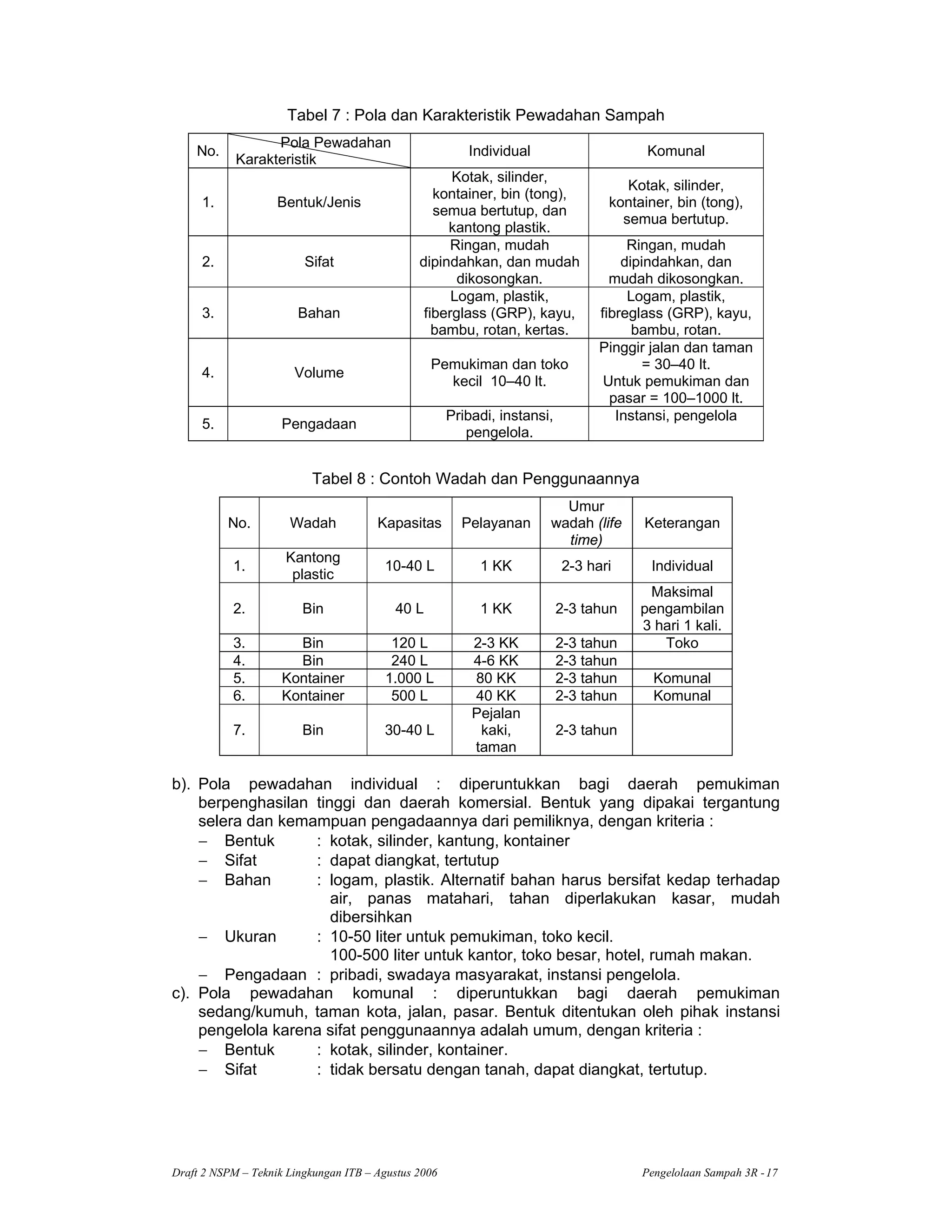 Pedoman tata cara pengolahan sampah 3 r | PDF