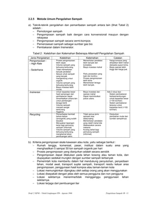 Pedoman tata cara pengolahan sampah 3 r | PDF