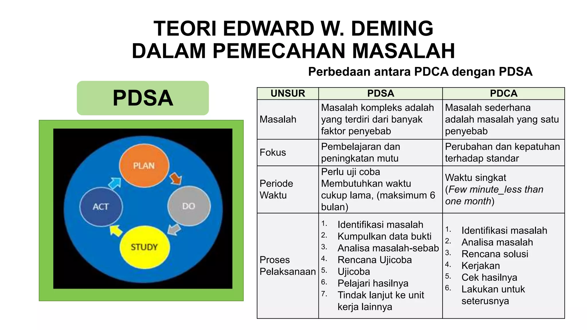 Pedoman Tata Kelola Mutu.pptx