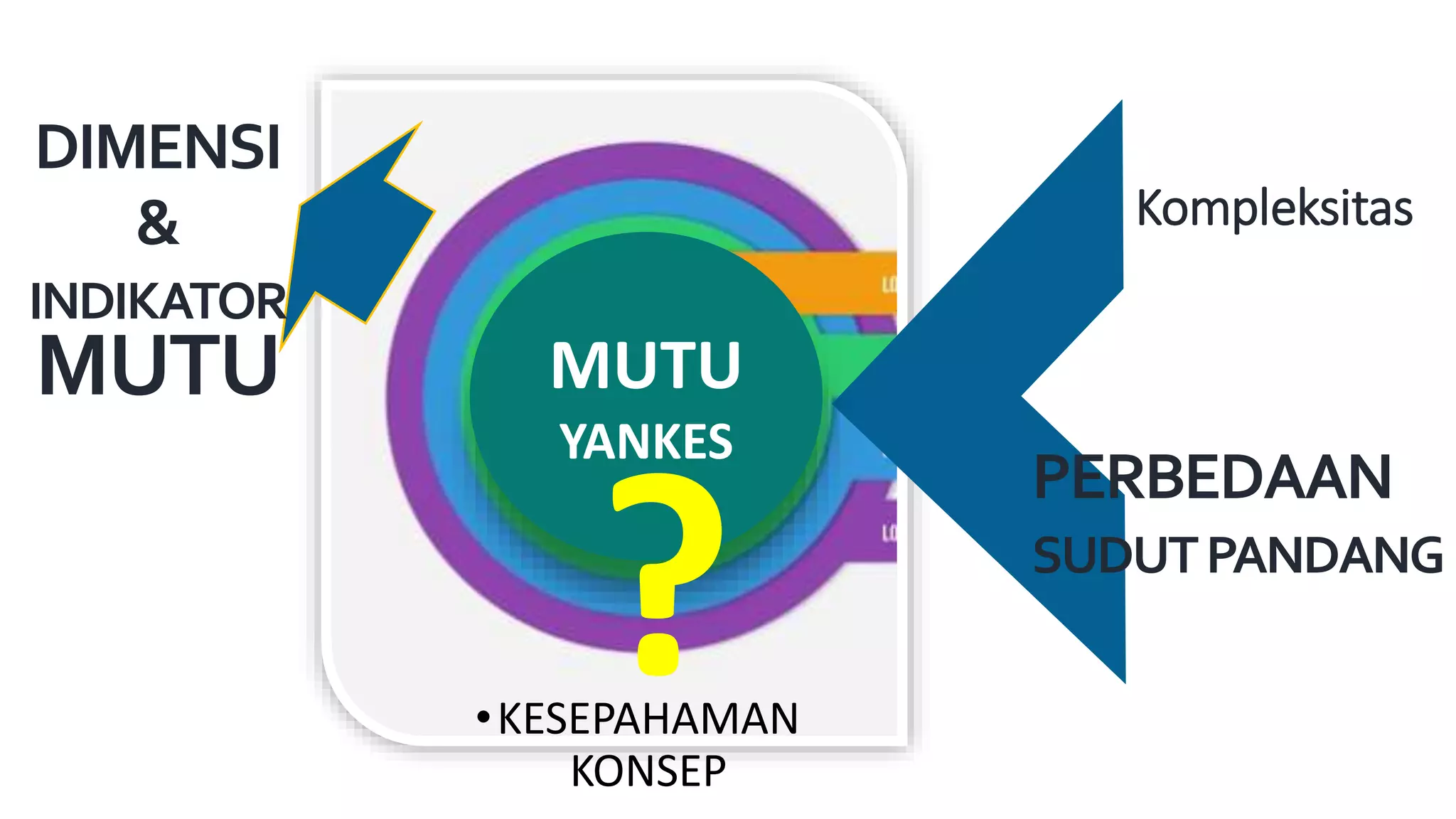 Pedoman Tata Kelola Mutu.pptx