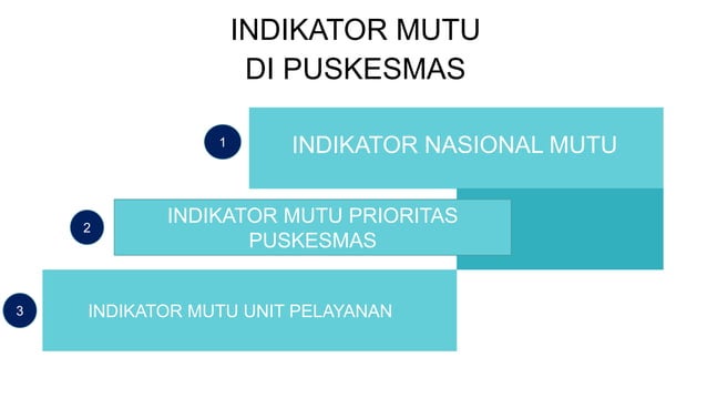 Pedoman Tata Kelola Mutu.pptx