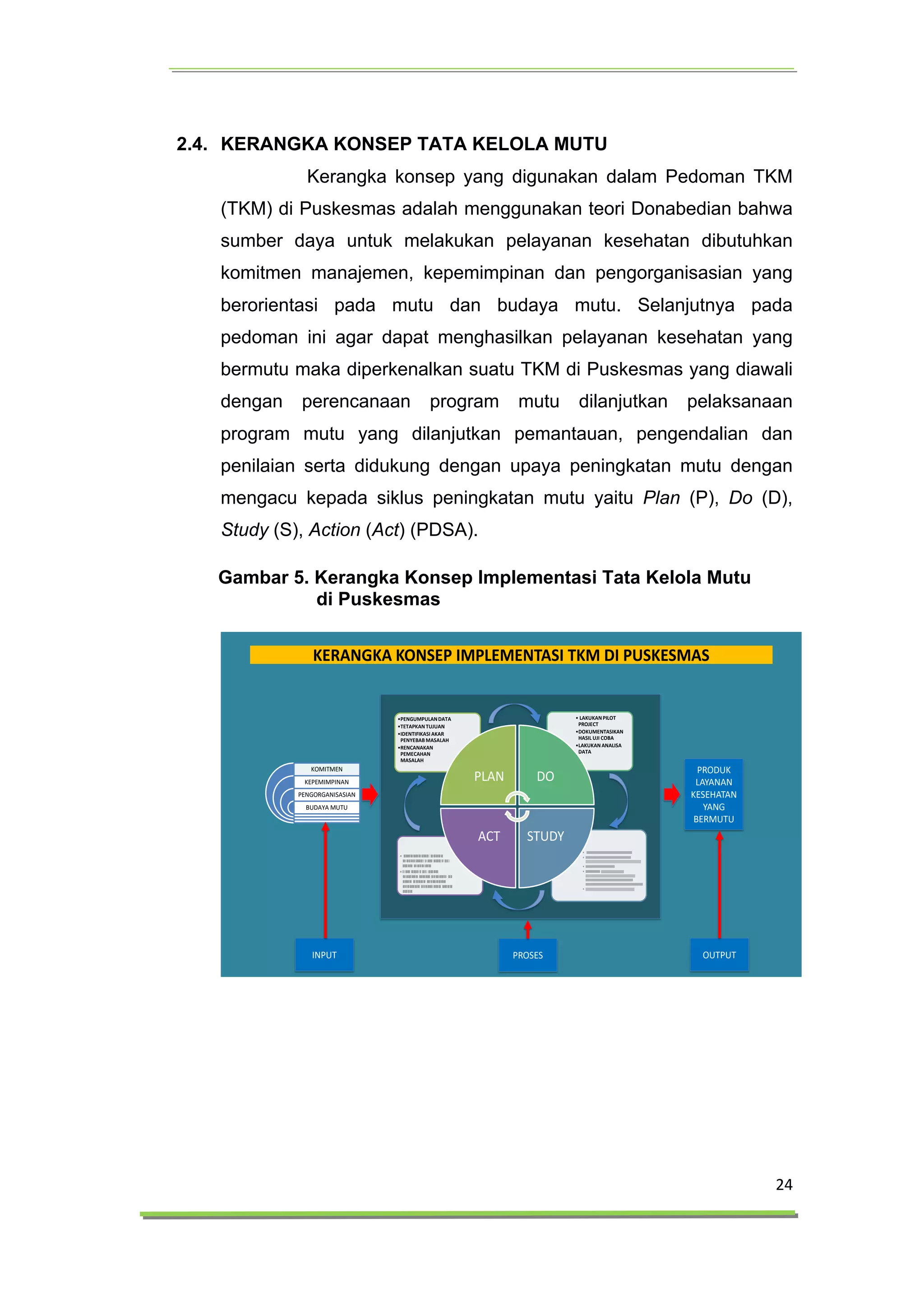 PEDOMAN TATA KELOLA MUTU DI PUSKESMAS.pdf
