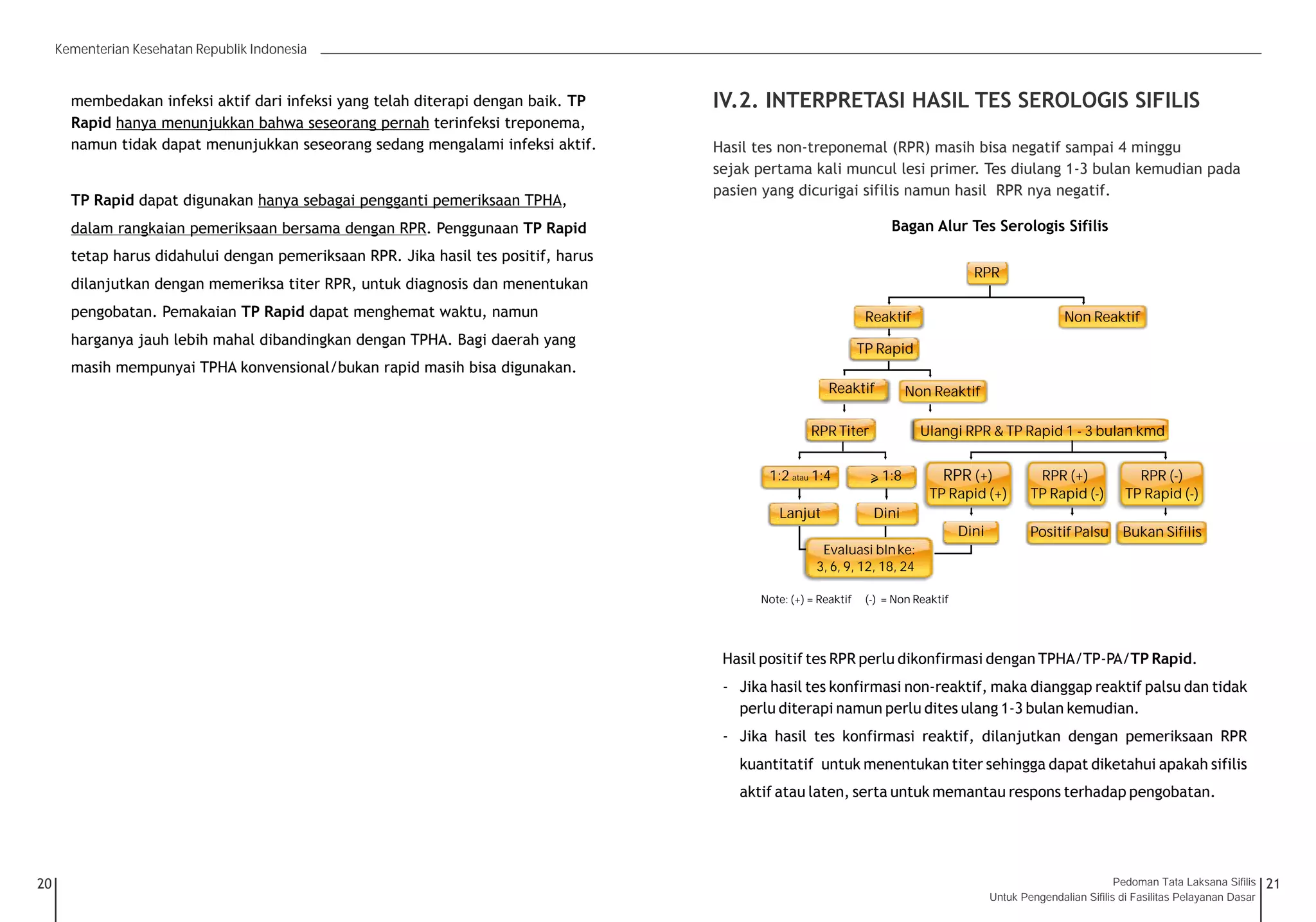 PEDOMAN_TATALAKSANA_SIFILIS_PUSKESMAS___merah_ok-1.pdf