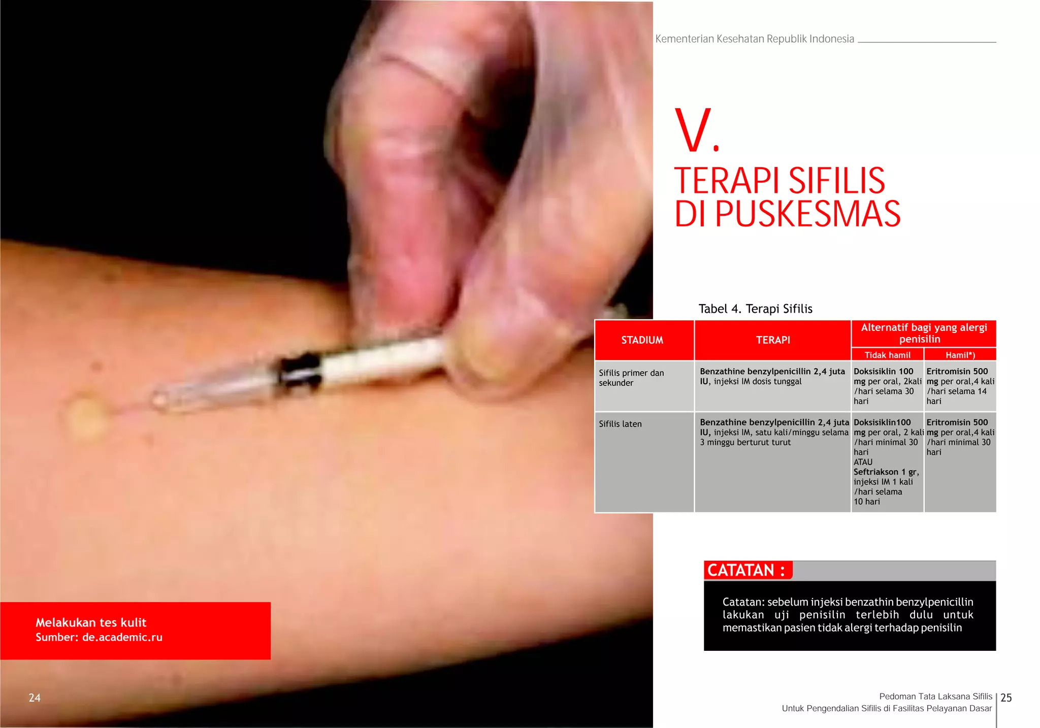 PEDOMAN_TATALAKSANA_SIFILIS_PUSKESMAS___merah_ok-1.pdf