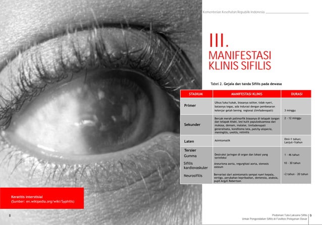 PEDOMAN_TATALAKSANA_SIFILIS_PUSKESMAS___merah_ok-1.pdf