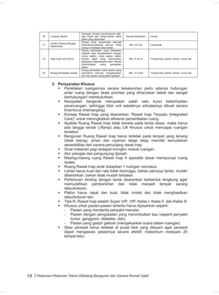 Pedoman Teknis Bangunan & Sarana Rumah Sakit.pdf