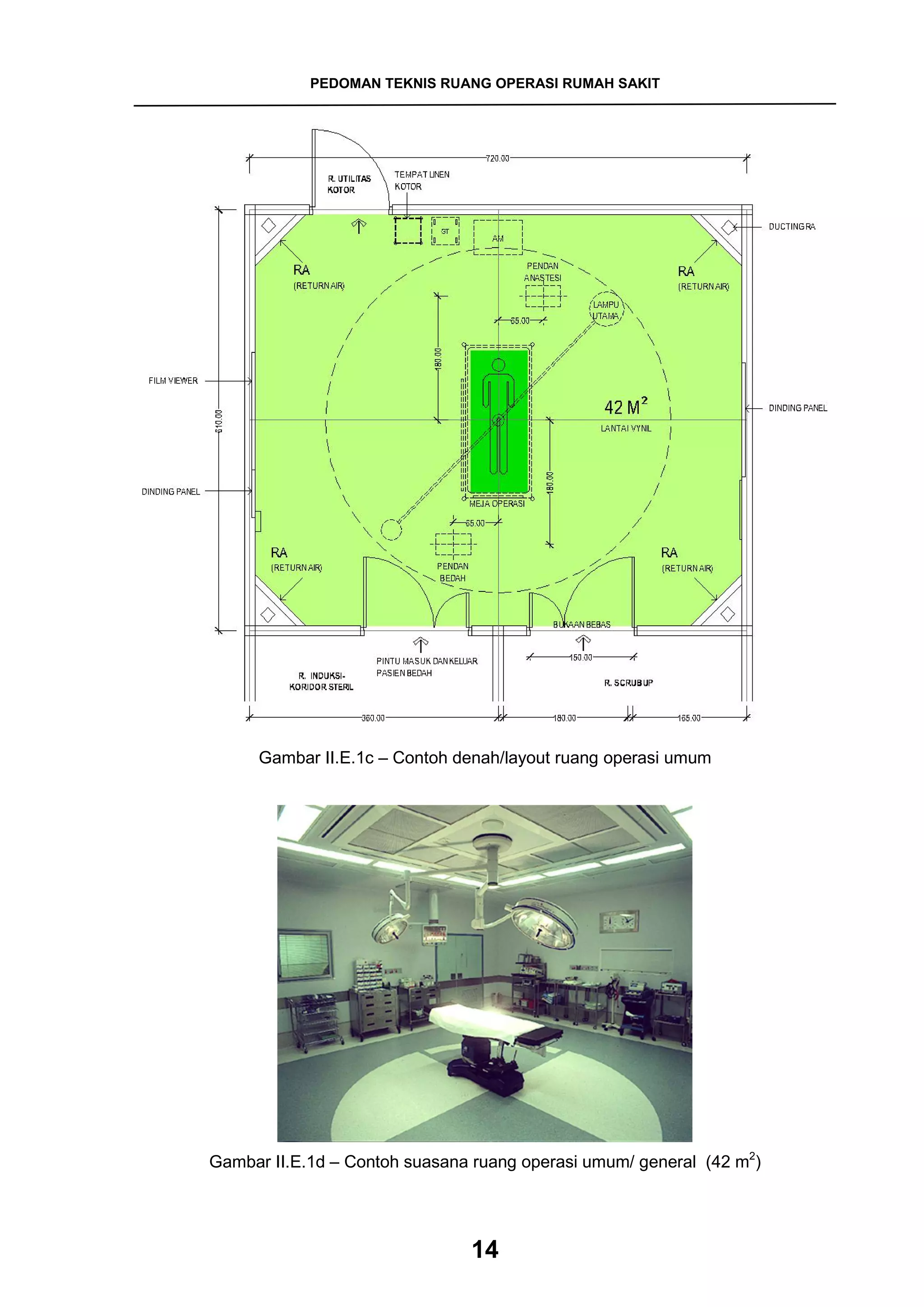 Pedoman teknis ruang_operasi-complete | PDF