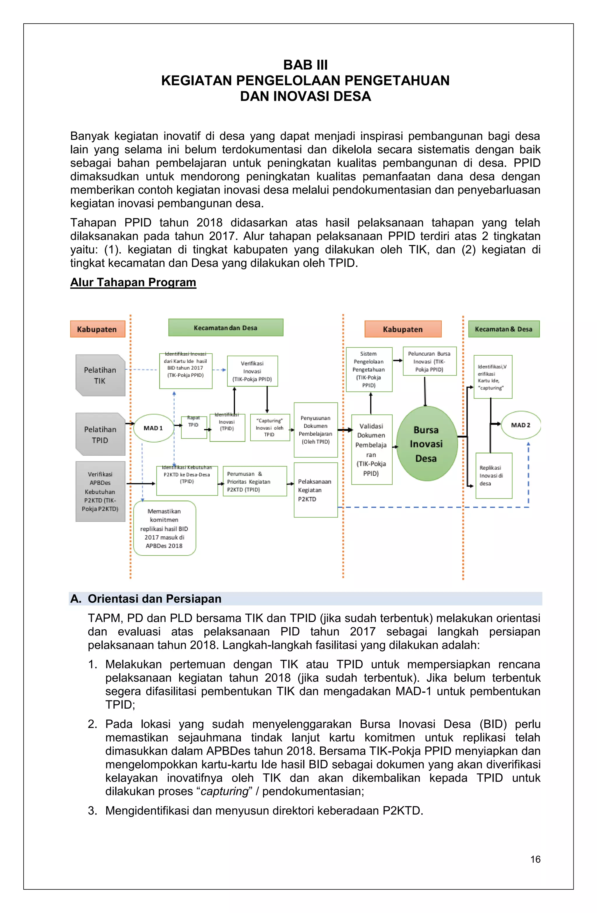 Pedoman teknis tpid | PDF