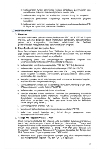 Pedoman teknis tpid | PDF