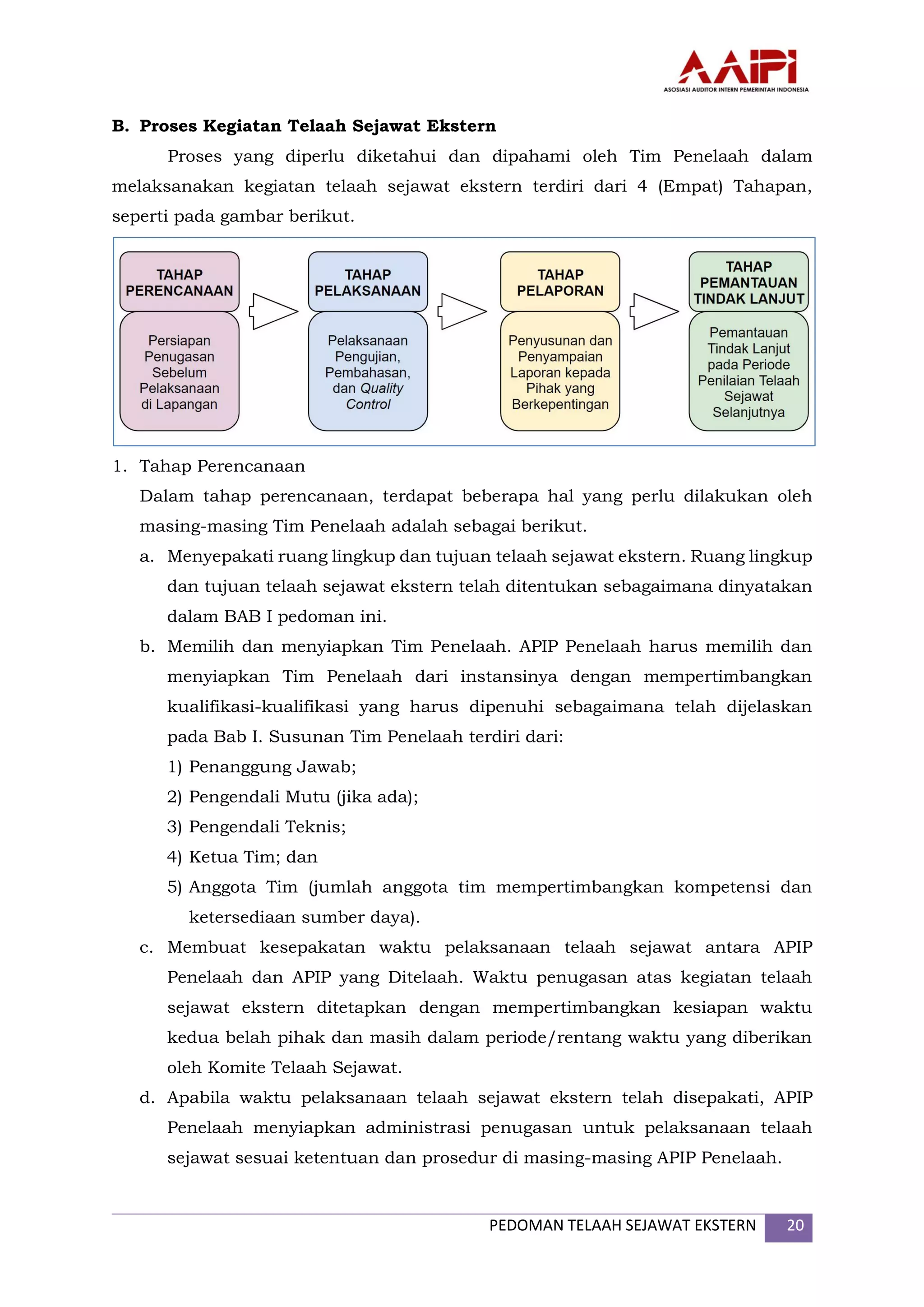 Pedoman telaah sejawat ekstern bagi apip inspektorat jenderal pusat dan ...