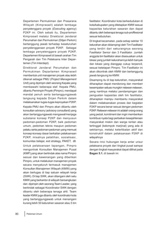 Pedoman umum urban poverty project 2 bab v manajemen proyek | PDF