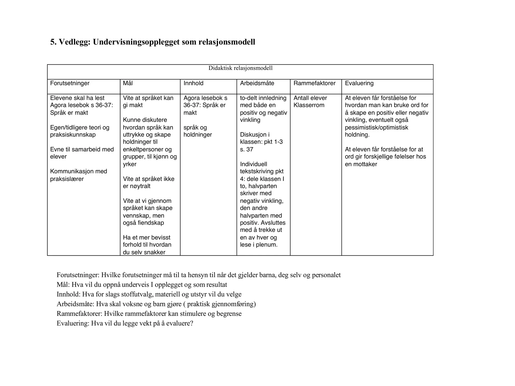 Didaktisk oppgave | PPT