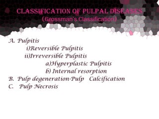 Diagnosis Of Pulpal Pathology In Pedodontics | PPTX