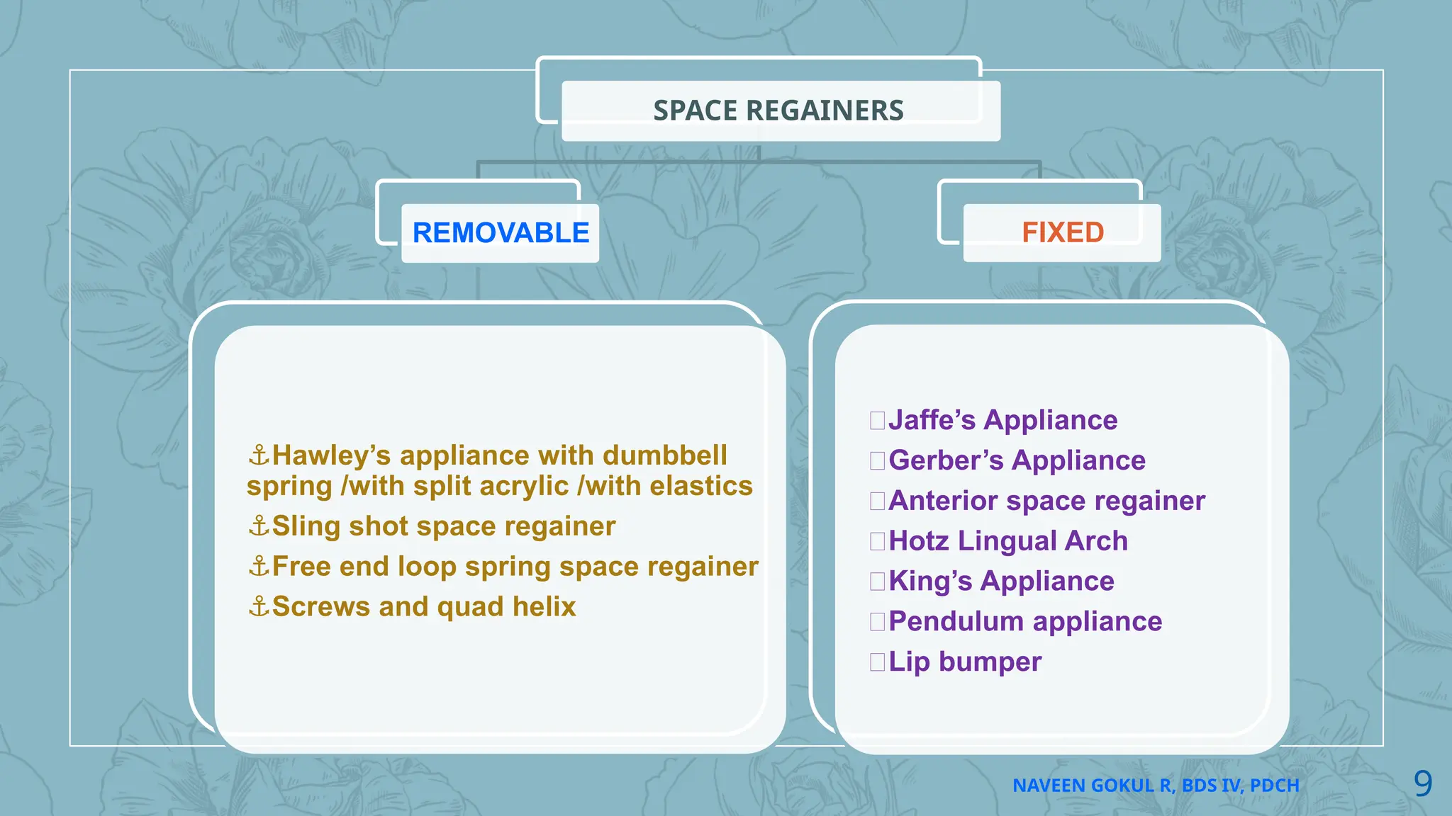SPACE REGAINERS IN TOOTH LOSS (PEDIATRIC DENTISTRY) | PPTX