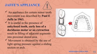 SPACE REGAINERS IN TOOTH LOSS (PEDIATRIC DENTISTRY) | PPTX