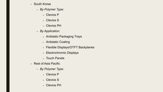 PEDOT MARKET ANALYSIS | PPT