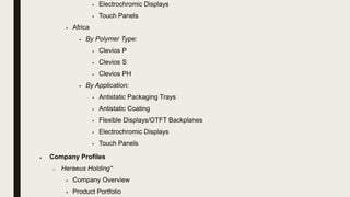 PEDOT MARKET ANALYSIS | PPT