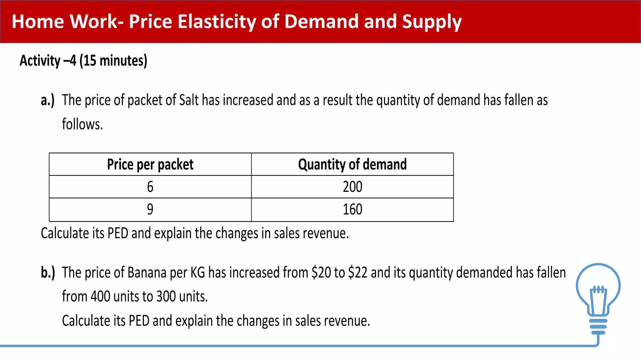 PED & PES- Economics.pptx
