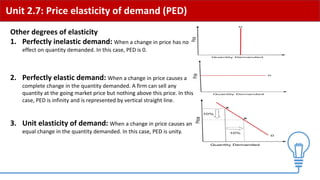 PED & PES- Economics.pptx