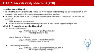 PED & PES- Economics.pptx