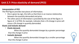 PED & PES- Economics.pptx