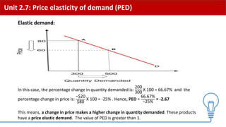PED & PES- Economics.pptx