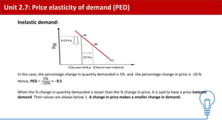 PED & PES- Economics.pptx