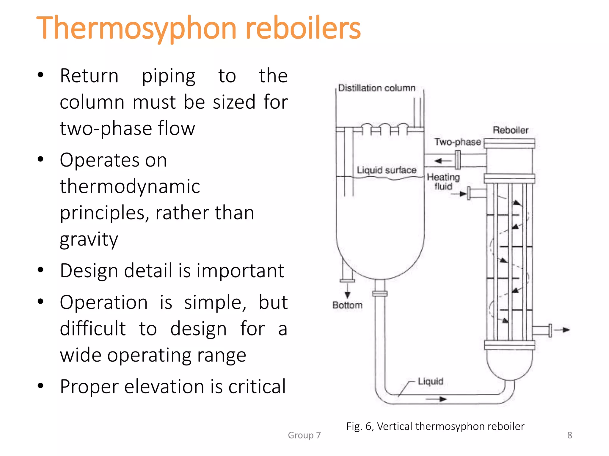reboiler in process industry. | PPTX