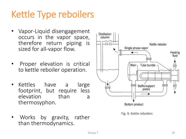 reboiler in process industry. | PPTX | Chemistry | Science