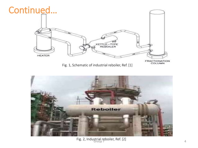 reboiler in process industry. | PPTX | Chemistry | Science