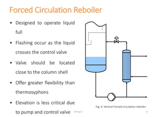 reboiler in process industry. | PPTX | Chemistry | Science