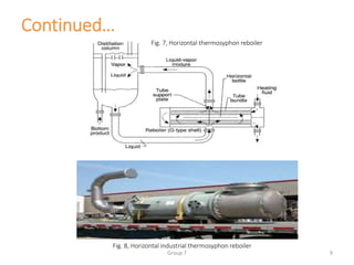 reboiler in process industry. | PPTX | Chemistry | Science