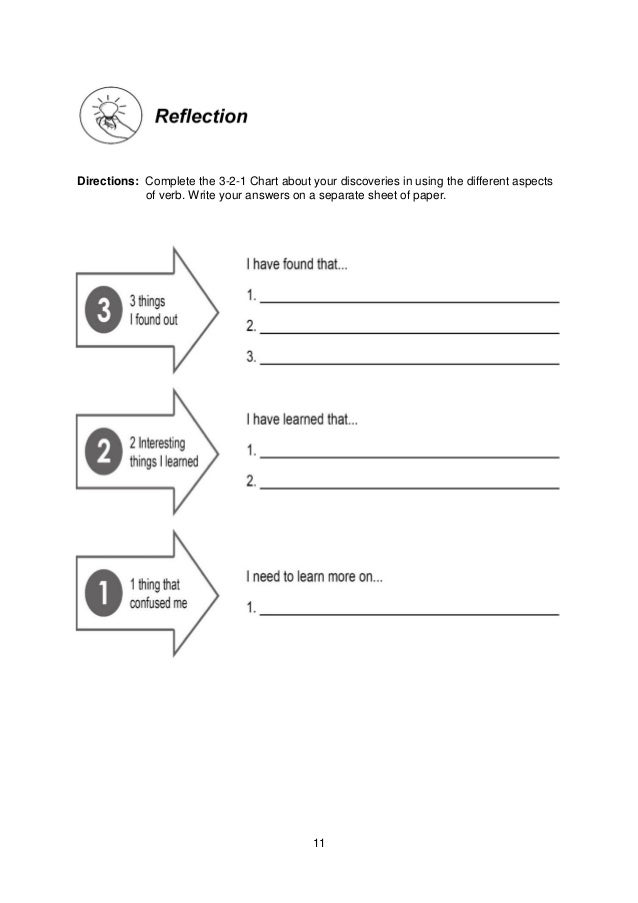 PEDRALBA-MOST FINAL-Q2-SLM-ENG5-MODULE 1-MILA-L.CHAVEZ.pdf