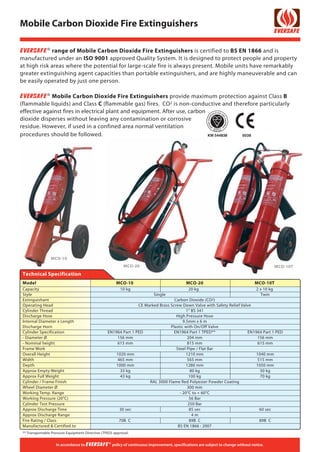 Ped range pfe&mfe,eversafe | PDF