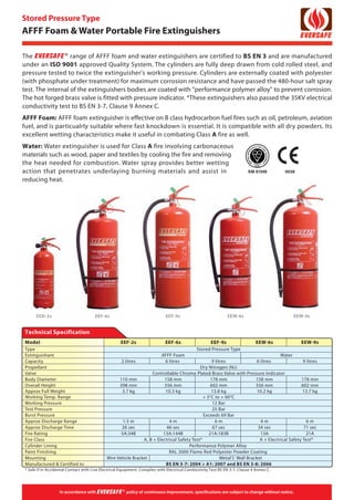 Ped range pfe&mfe,eversafe | PDF