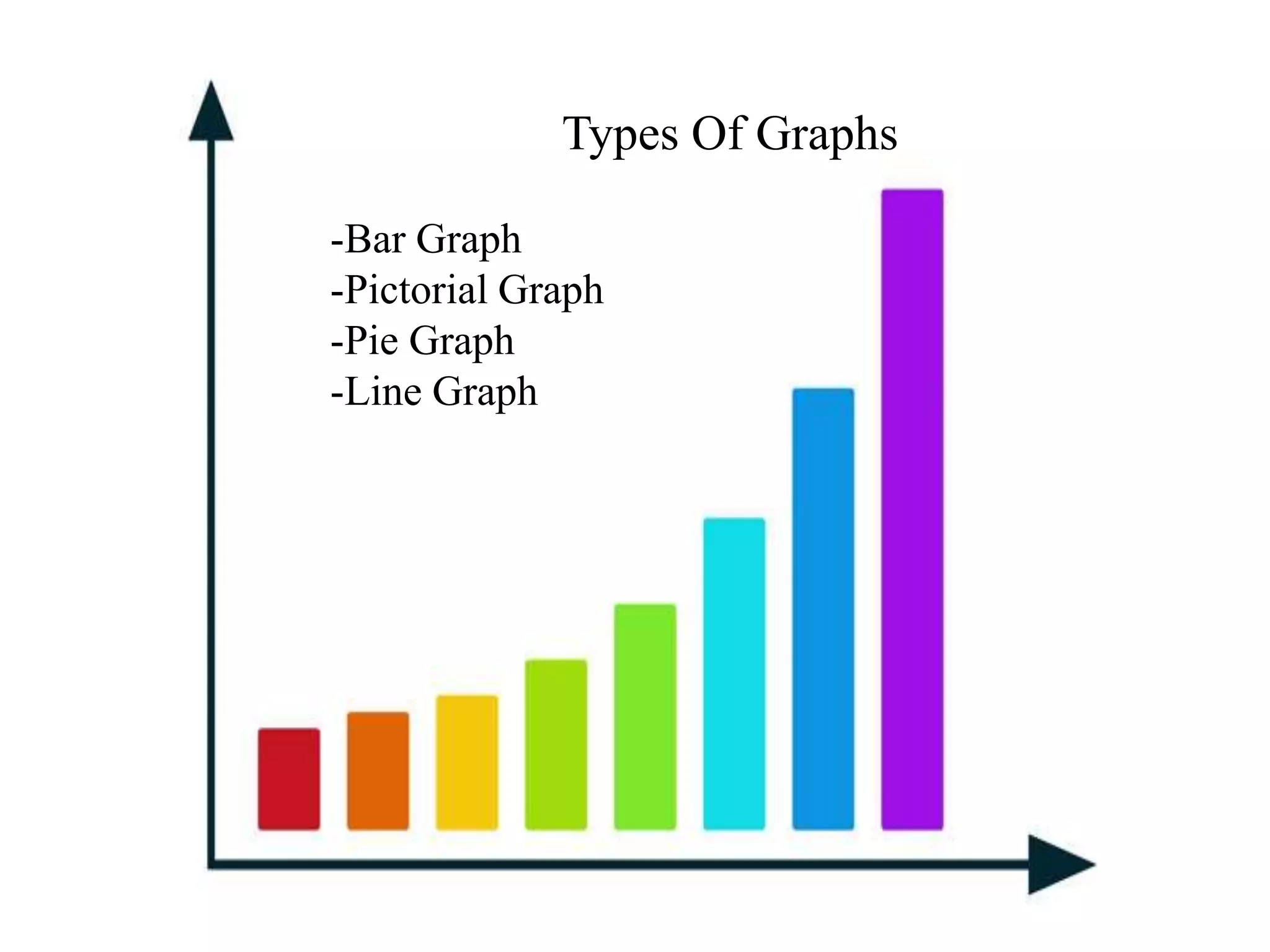 Chapter 8: Visuals and Visual Media | PPTX