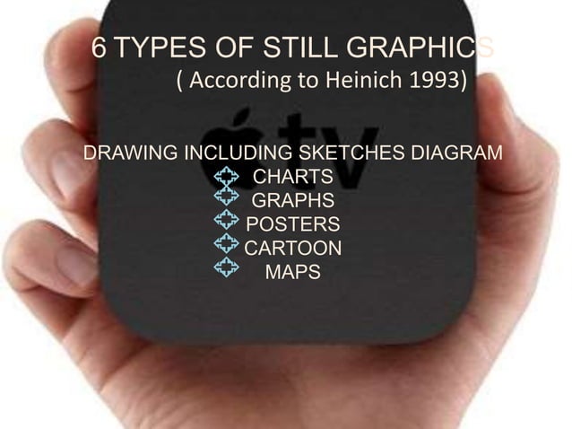 Chapter 8: Visuals and Visual Media | PPTX